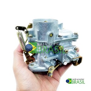 Mecar - CARBURADOR BRASIL