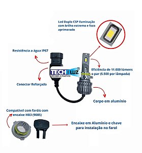 Ultra Led - Super Led