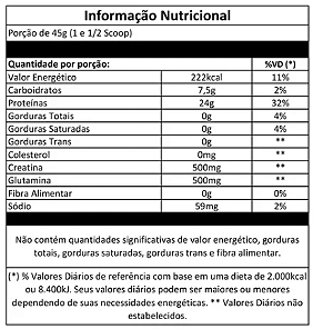 WHEY PROTEIN - Teu Santo Suplemento