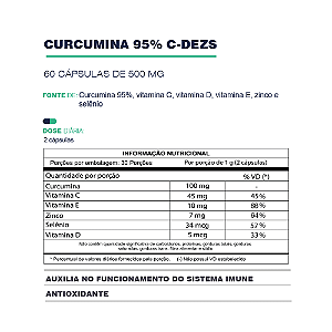 Curcumina - Fitobrasil