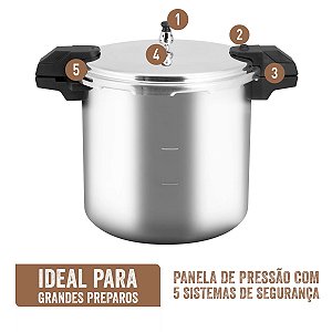 Rochedo - Casa & Tendência