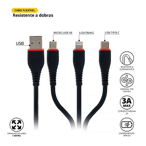 Cabo V8: Transferência de Dados Ágil e Eficiente | Ion Cabos
