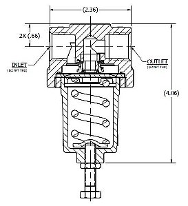 Rego - Fluxos Distribuidora