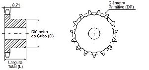 Norma ASA - SOL SOLUÇÕES EM TRANSMISSÃO DE POTÊNCIA