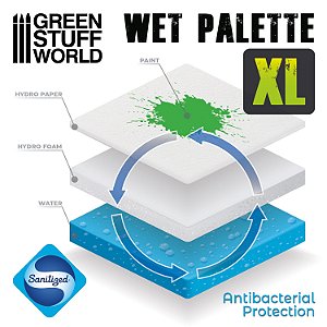 Wet Pallete / Paletas Úmidas