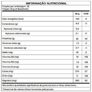 Whey Protein - V7 Energy