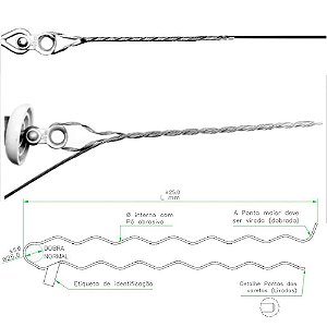 Alças Preformadas Resistentes para Cabos e Fios | Lojamatel