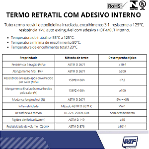 RTF Componentes - Sua Solução em Proteção Elétrica, Automação e Muito Mais!