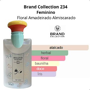 Brand Collection - Brand Collection
