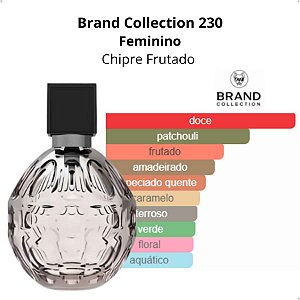 Brand Collection - Brand Collection