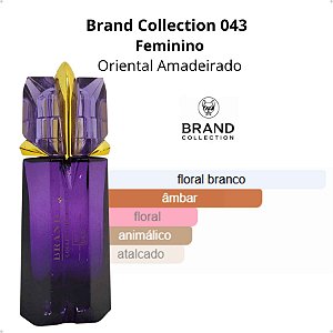 Perfume Brand Collection SP. Centenas de Opções de Perfumes.