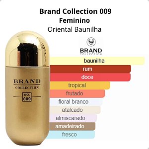 Perfume Brand Collection Feminino Centenas de Opções.