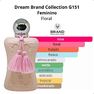 Brand Collection - Brand Collection