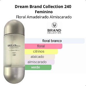 Dream Brand Collection - Brand Collection