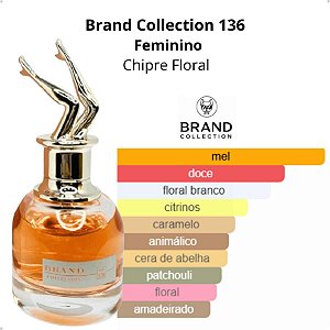 Perfume Brand Collection Feminino Centenas de Opções.