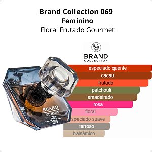 Perfume Brand Collection SP. Centenas de Opções de Perfumes.