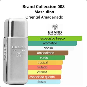 Perfume Brand Collection SP. Centenas de Opções de Perfumes.