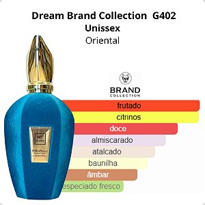 Brand Collection - Brand Collection