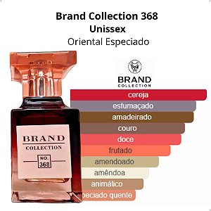 Brand Collection - Brand Collection