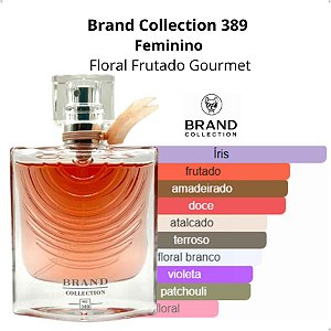 Perfume Brand Collection SP. Centenas de Opções de Perfumes.