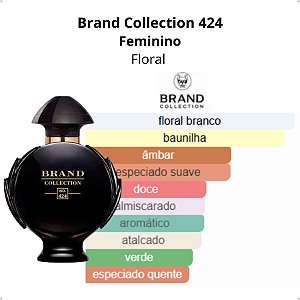 Perfume Brand Collection Feminino Centenas de Opções.