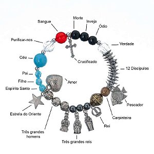 Pulseiras Católicas