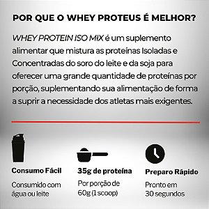 Proteus Supplements