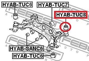 Ecorepair Peças Importadas