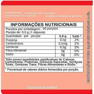 Kits Status Verde - Status Verde