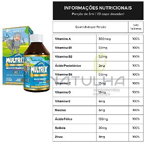 Vitaminas e Minerais - Distribuidora De Suplementos naturais