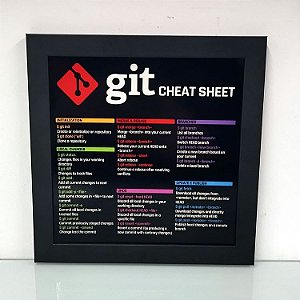 Quadros - Caneca do Dev - Canecas e produtos de programação