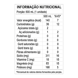 Plant Power - FrancoSports