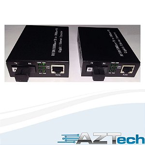 Aztech Hardware
