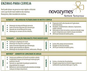 Maltodextrina 1kg - Bil Bil Beer Brewshop