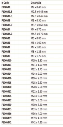 COSSINETE M8 ISO 2568 HSS - 6G 1.75XP - MODELO F100M8 - DORMER - Inove Máquinas e Ferramentas
