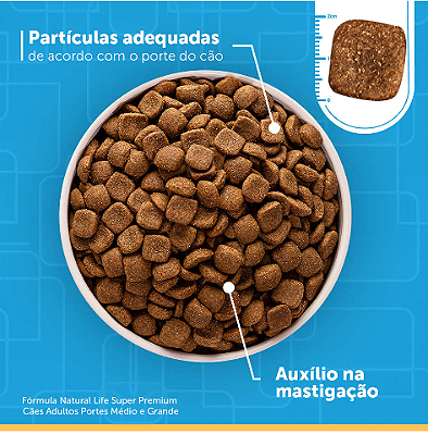 Fórmula Natural - Loja Do Criador Pet