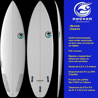 Rocker Surfboards