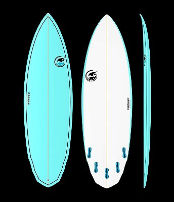 Rocker Surfboards