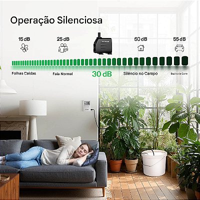 Rega Automática | Automatização do Cultivo | Regar | Bombas de Água