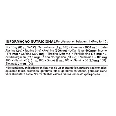 Pré-Treinos Forged Nutrition