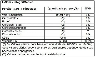CWB Suplementos Importados