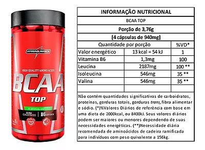 CWB Suplementos Curitiba