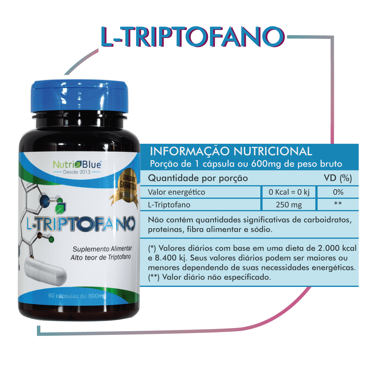 L-Triptofano ⑩ O que é, para que serve e como comprar? - nutriblue