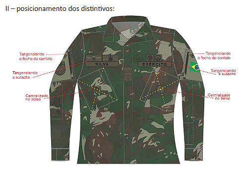 Insignia De Primeiro Sargento Do Exercito Insígnia De Baixa