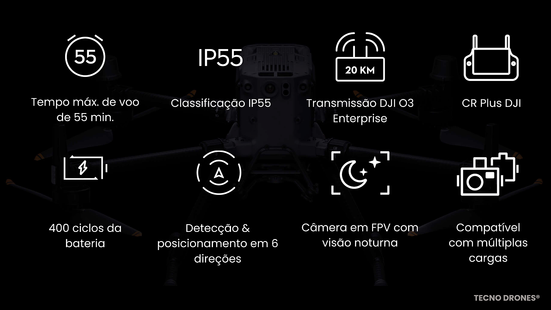 Drone Dji Matrice 350 RTK - Tecno Drones - A Mais Completa Loja de ...