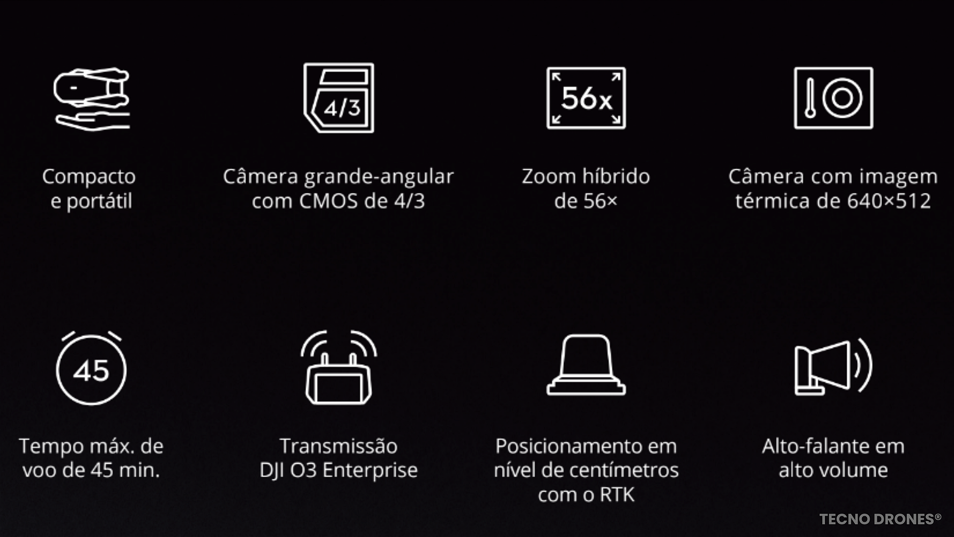 Drone Dji Mavic 3 Enterprise - Tecno Drones - A Mais Completa Loja de ...