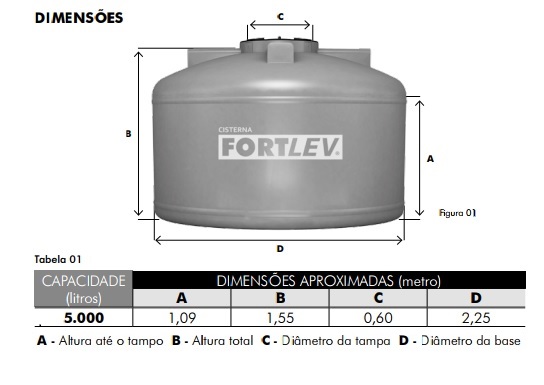 Cisterna Vertical 5.000L Fortlev - Casa Mimosa Hidraulica - Tubos ...