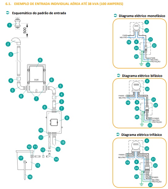Kit Instalação Medidor Monofásico Padrão Light Rj - Bazar Ouro e Prata