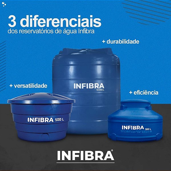 Tanque 5000L Infibra Permatex - Polietileno - Deville Kerr