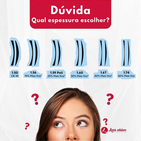 VARILUX DIGITIME MID | Ocupacional - Lens Vision l Ótica Online e Delivery